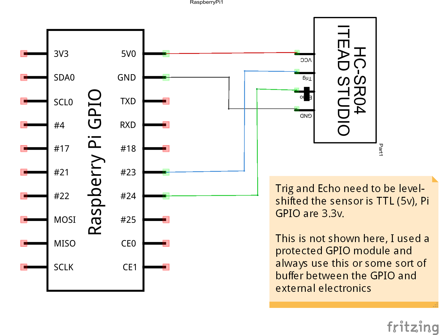 Raspberry Pi And Hc Sr04 Ultrasonic Range Sensor Pi Bits
