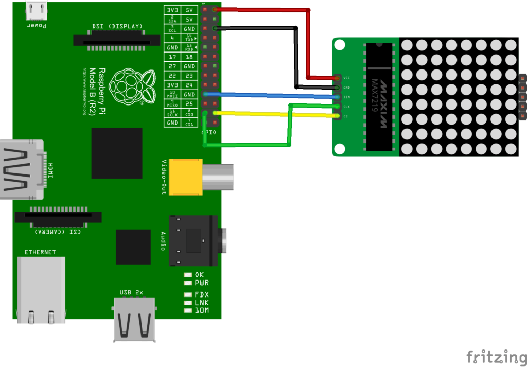 Raspberry Pi 8×8 Led Matrix Example Pi Bits