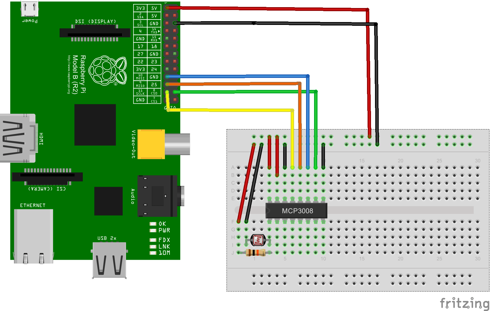 Analogue Inputs On The Raspberry Pi Using An Mcp3008 Pi Bits
