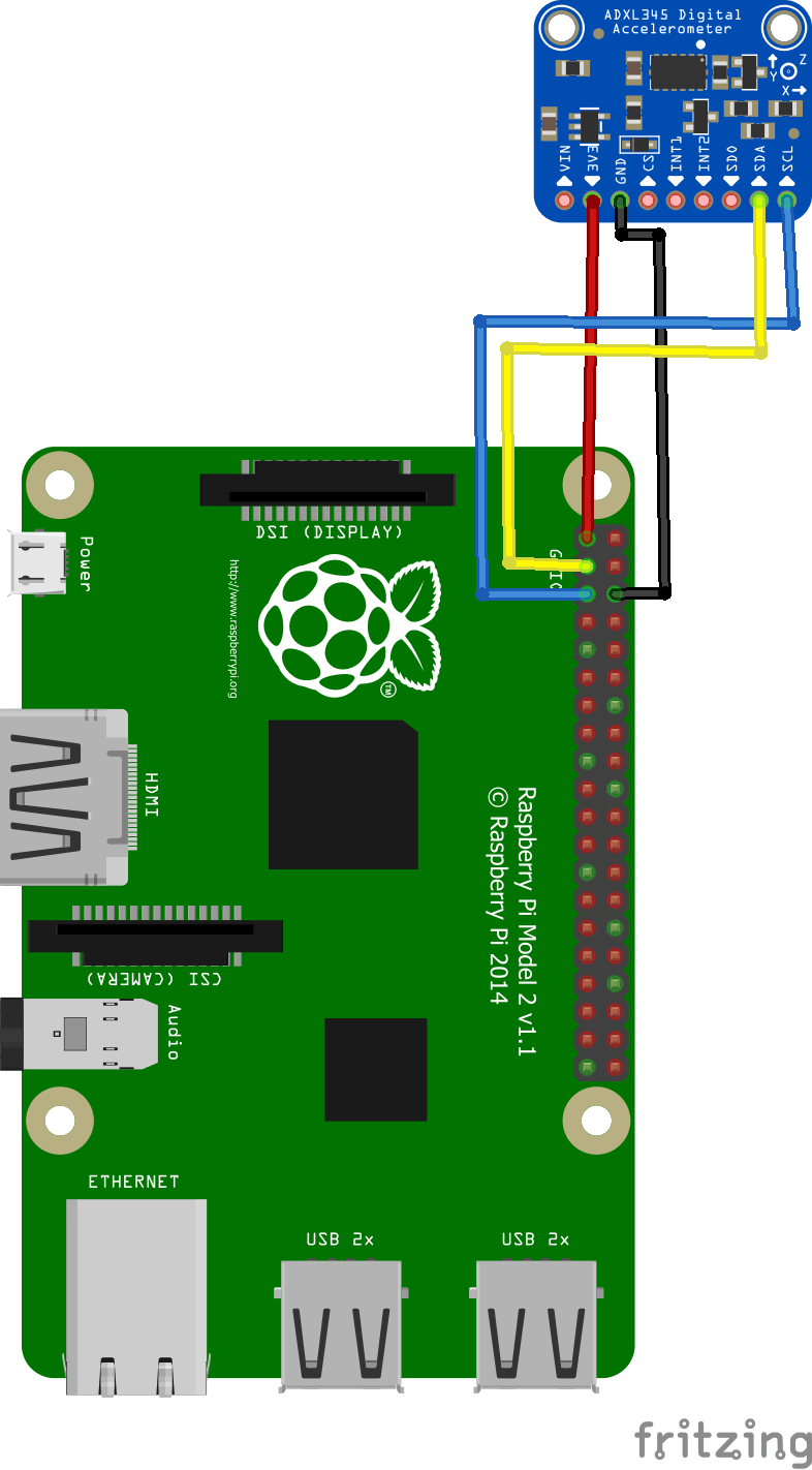Raspberry Pi And Adxl345 Gy 291 Example Pi Bits