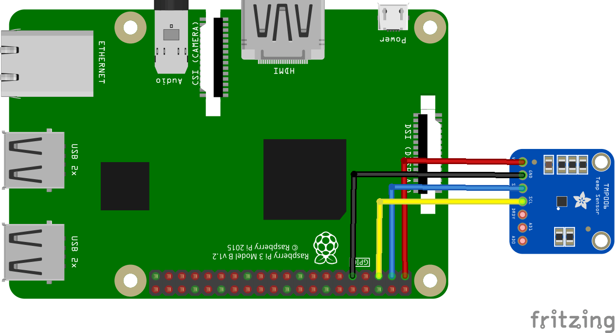 Raspberry Pi And Tmp006 Infrared Thermopile Sensor Python Example Pi Bits